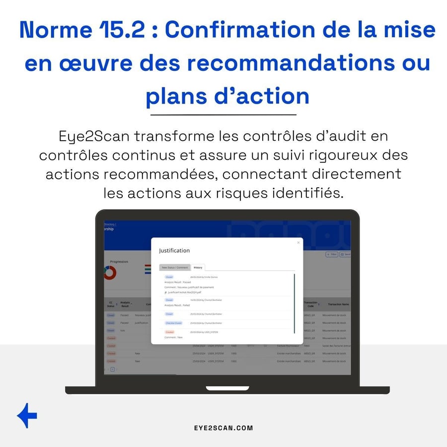 Nouvelles normes de l’Audit Interne par l’IIA : S'y conformer avec Eye2Scan